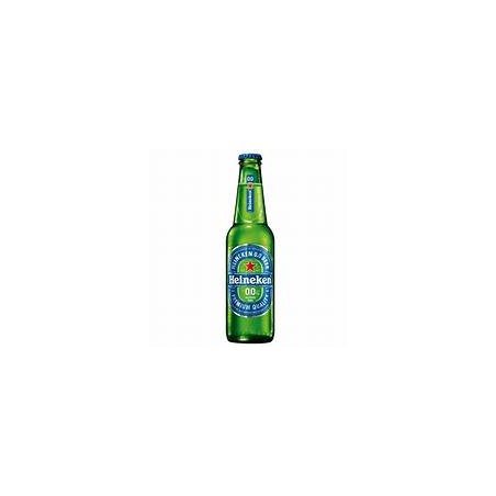 Heineken Zero Long Neck